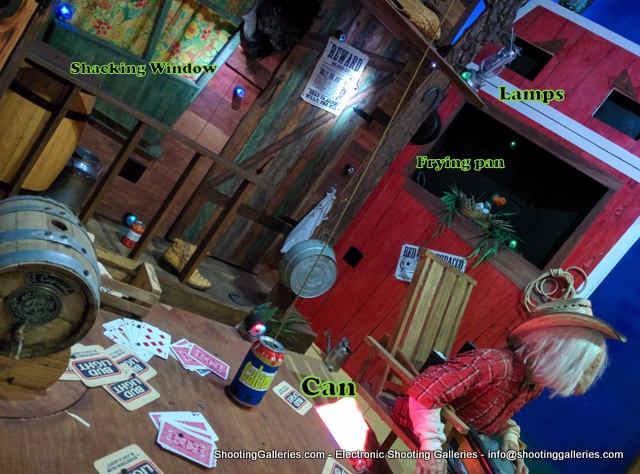 Animations-shootinggalleries.com (8) | Electronic Shooting Galleries LLC
